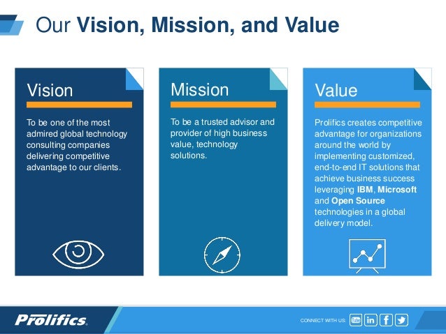 It Consulting It Consulting Vision Statement It Consulting It Consulting Vision Statement