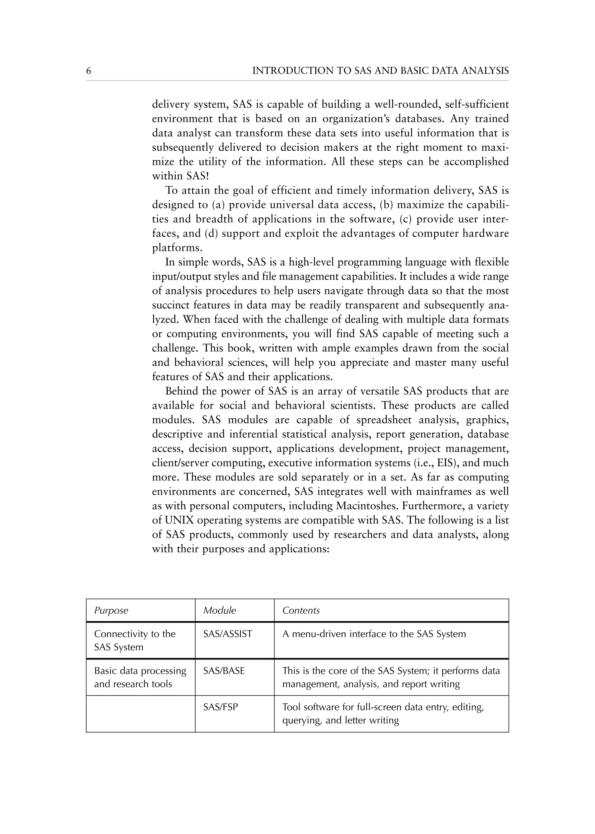 Data Analysis Using Sas Chaoying Joanne Peng | PDF