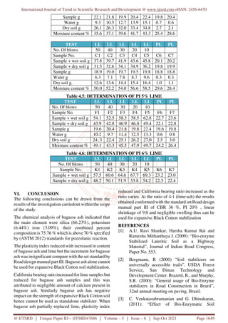 An Experimental Study on Soil Stabilization by Using Bio Enzymes | PDF