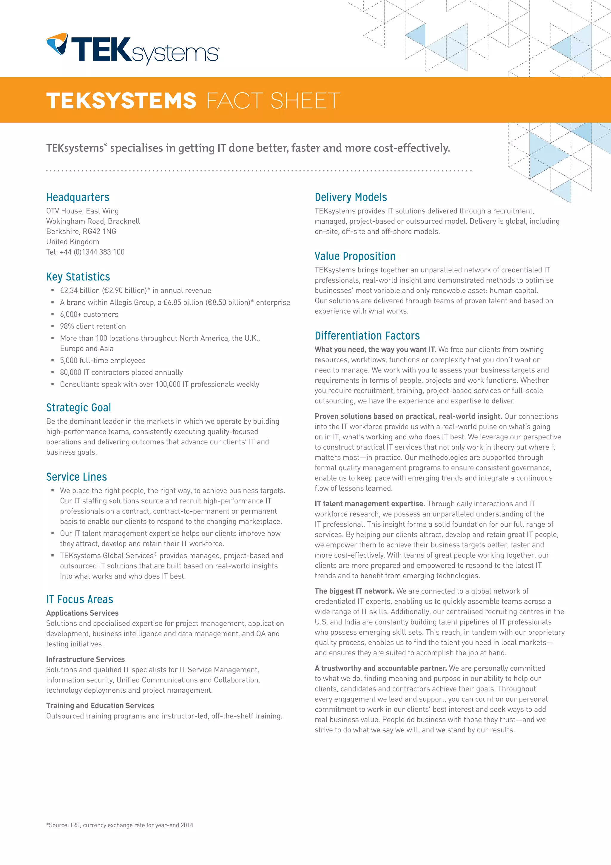 TEK_General_FactSheet_UK | PDF