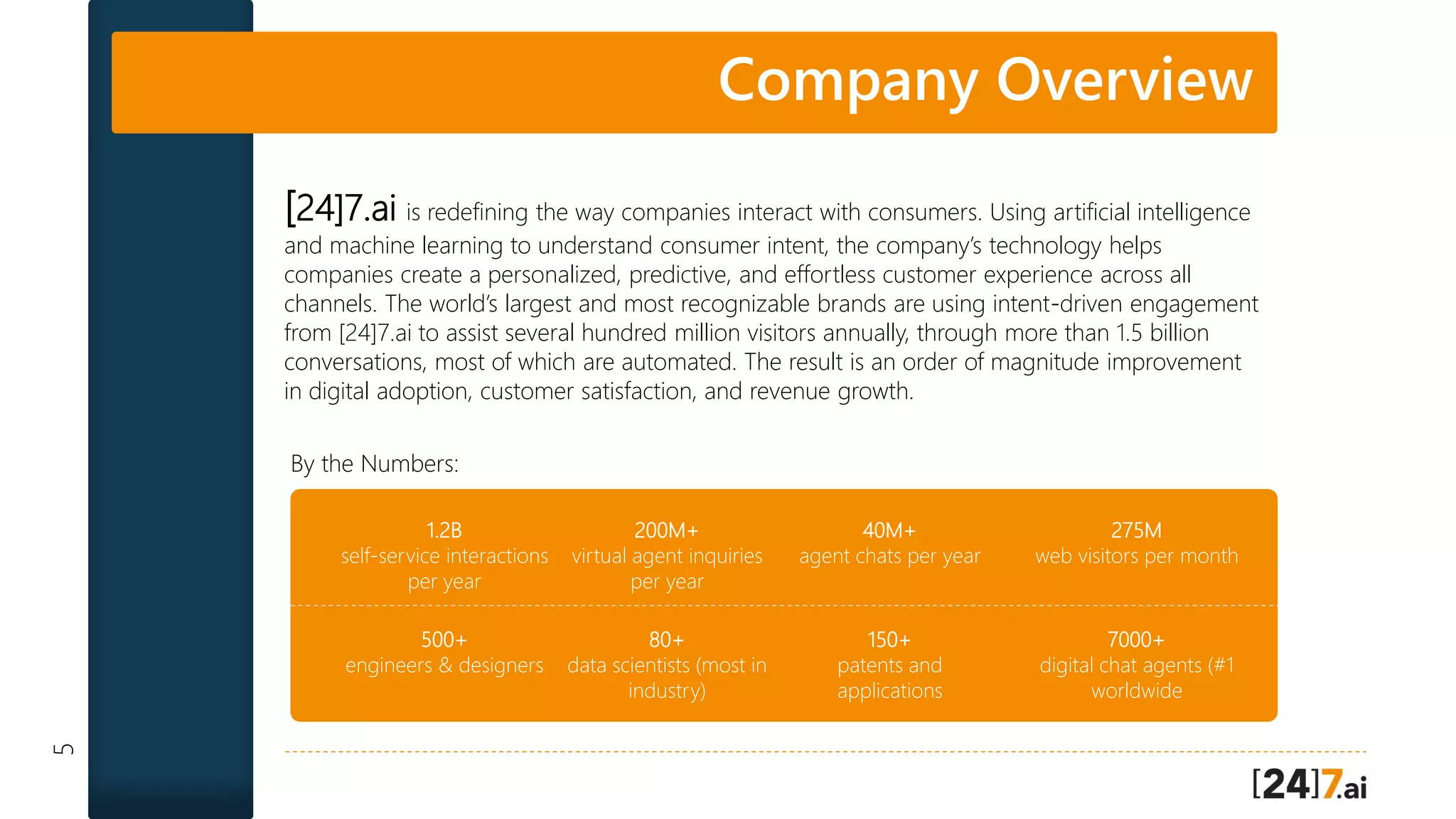 Sample Oral deck for proposal Presentation | PPTX