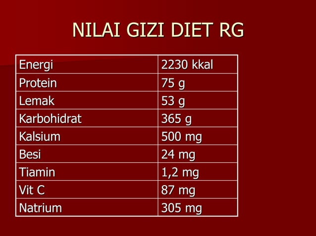 Diet rendah garam pada penderita diabetss | PPT