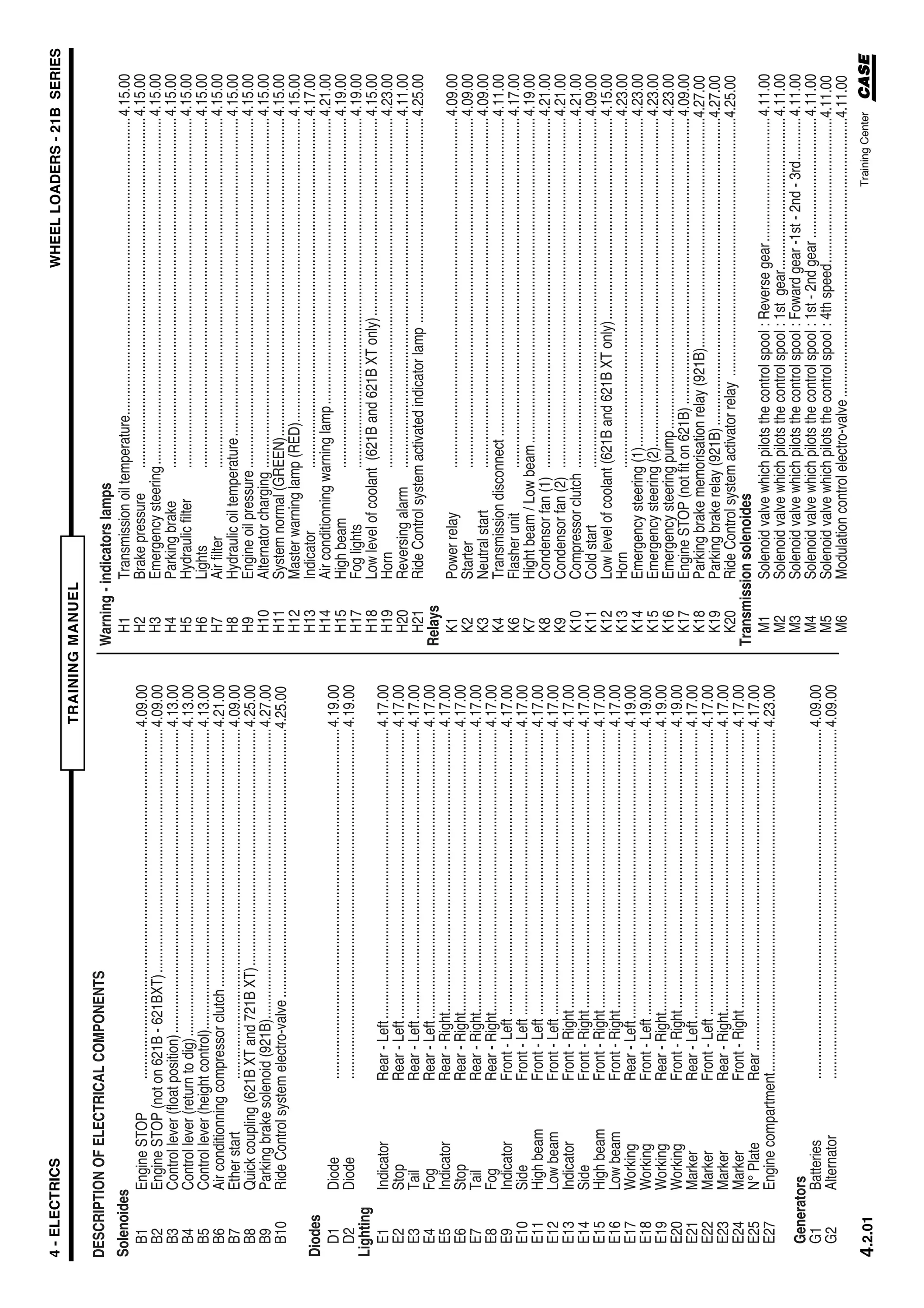 247249289 case-721 b-electrical-schematic (1) | PDF