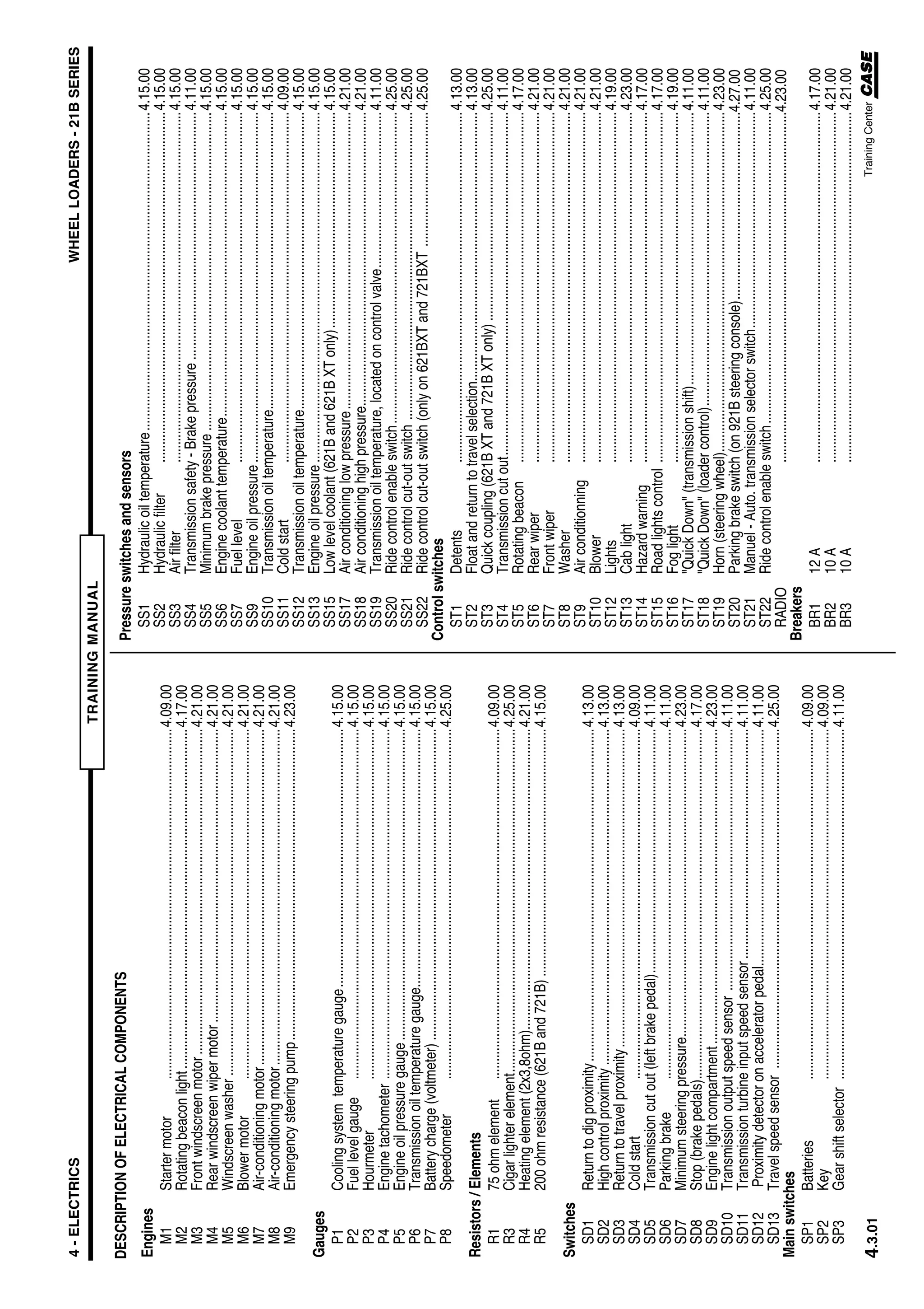 247249289 case-721 b-electrical-schematic (1) | PDF