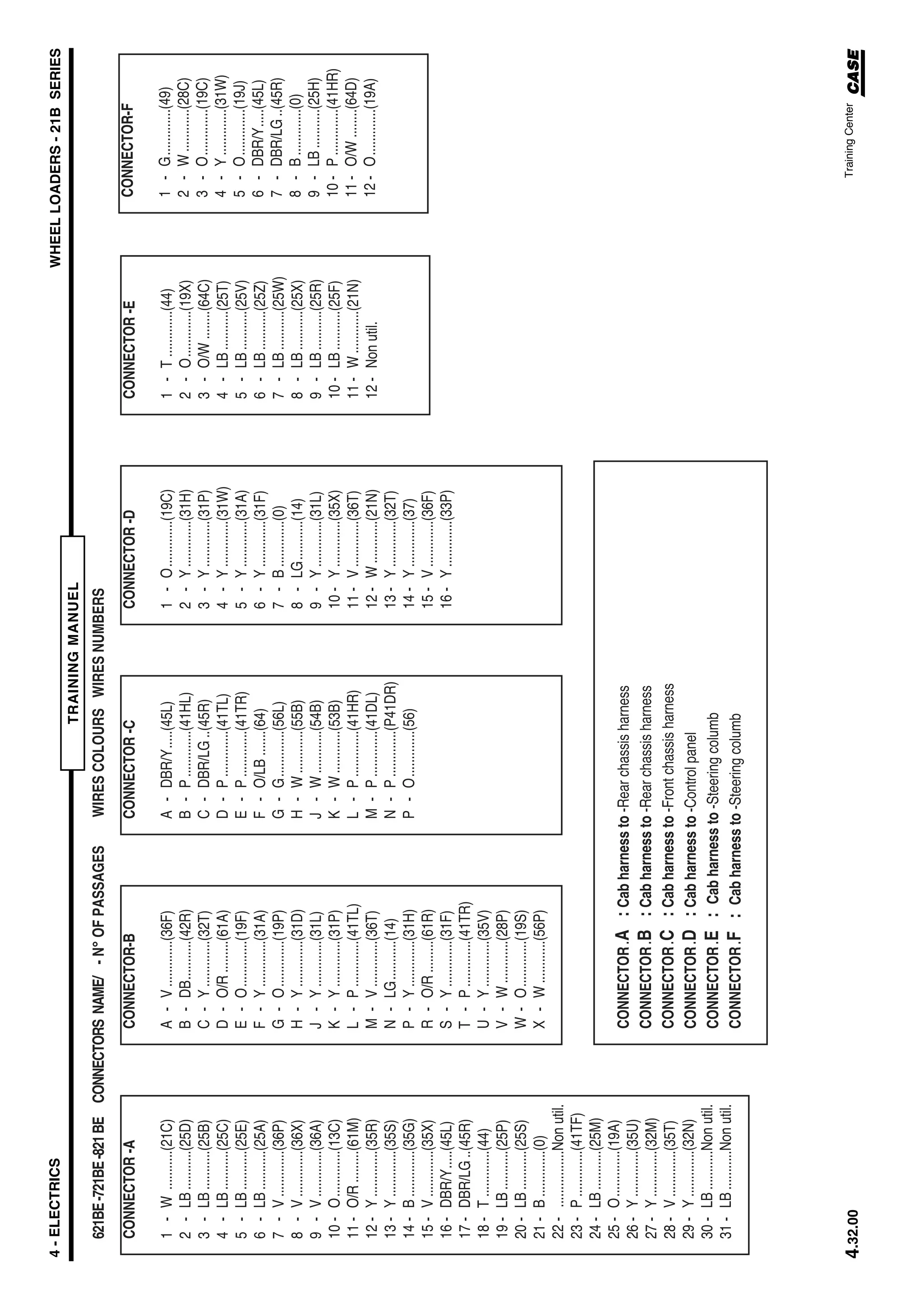 247249289 case-721 b-electrical-schematic (1) | PDF