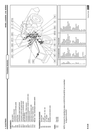 247249289 case-721 b-electrical-schematic (1) | PDF