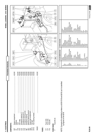 247249289 case-721 b-electrical-schematic (1) | PDF