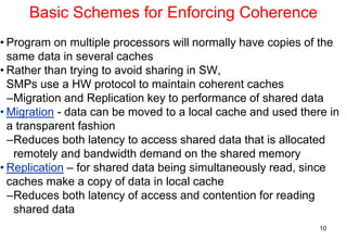 247267395-1-Symmetric-and-distributed-shared-memory-architectures-ppt ...