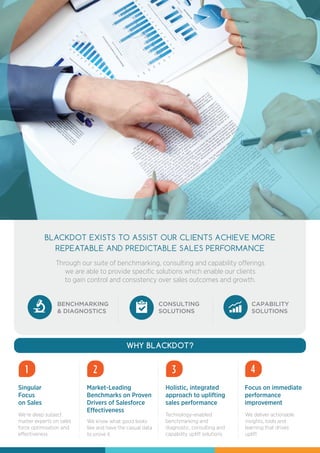 Blackdot White Paper - Unlocking Sales Manager Impact | PDF