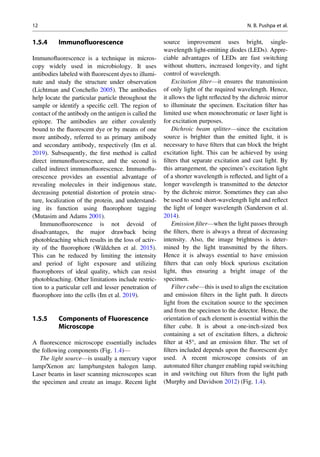 Biomedical Visualisation Volume 15 Visualisation In Teaching Of ...