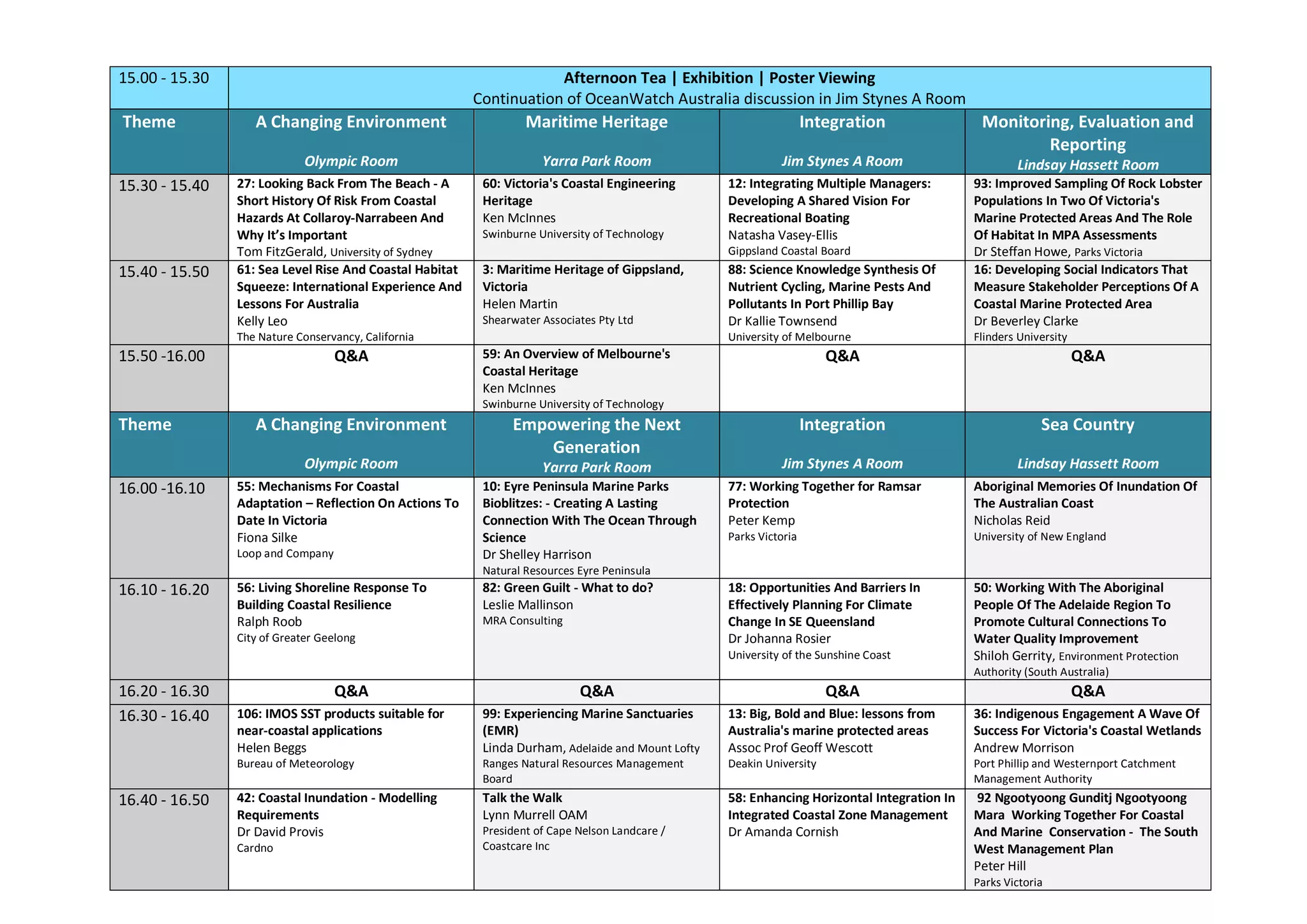 C2C2016_FINAL_PROGRAM_DETAILED_2016_08_19 | PDF