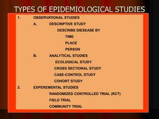 Cohort study epidemiology for health and safety | PPT | Lung and ...