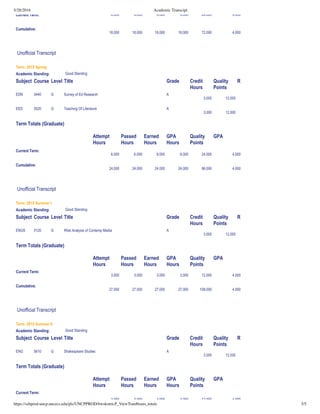 FowlerGraduateTranscript | PDF