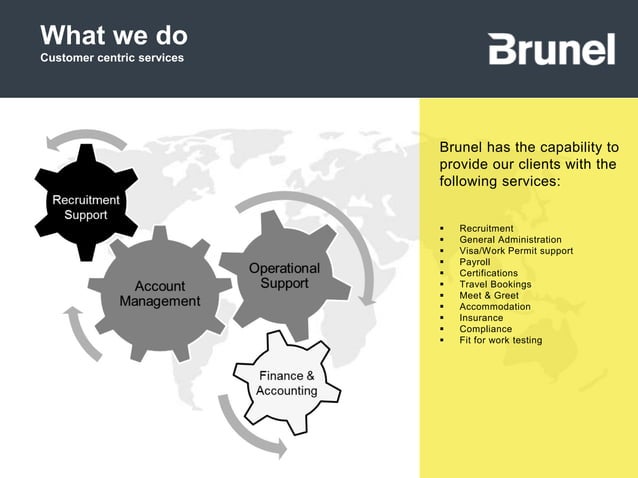 Brunel Energy Master Presentation 2015 | PPT