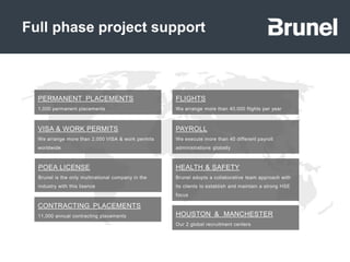 Brunel Energy Master Presentation 2015 | PDF