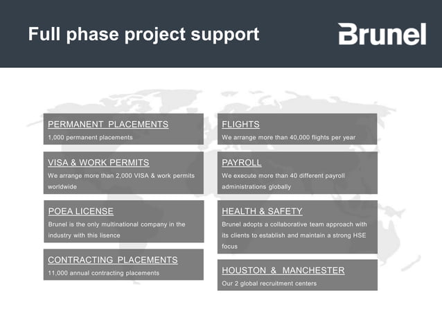 Brunel Energy Master Presentation 2015 | PPT | Free Download