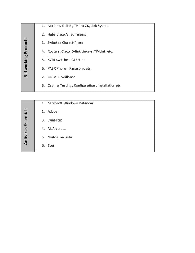 INSITECH NETWORKS TRADING Profile | PDF