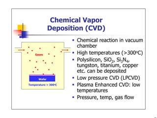 247821988-Micro-Machining.pdf