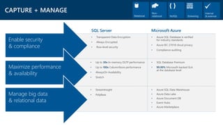 Data Platform Overview | PPT