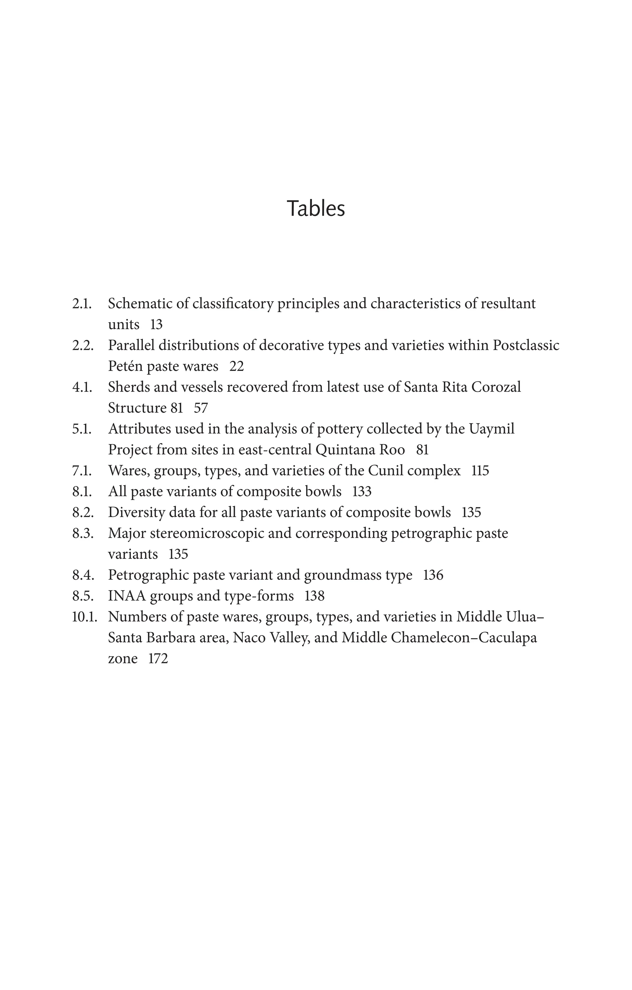 Ancient Maya Pottery Classification Analysis And Interpretation James ...