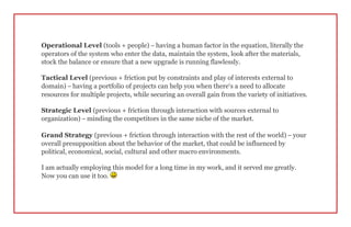 Applying Military Concepts to Business Planning: Operational vs ...