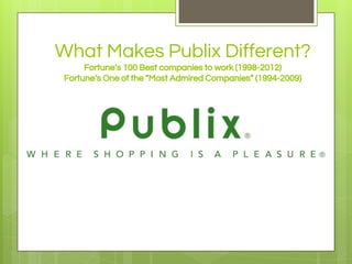 Publix Where Shopping Is A Pleasure Logo