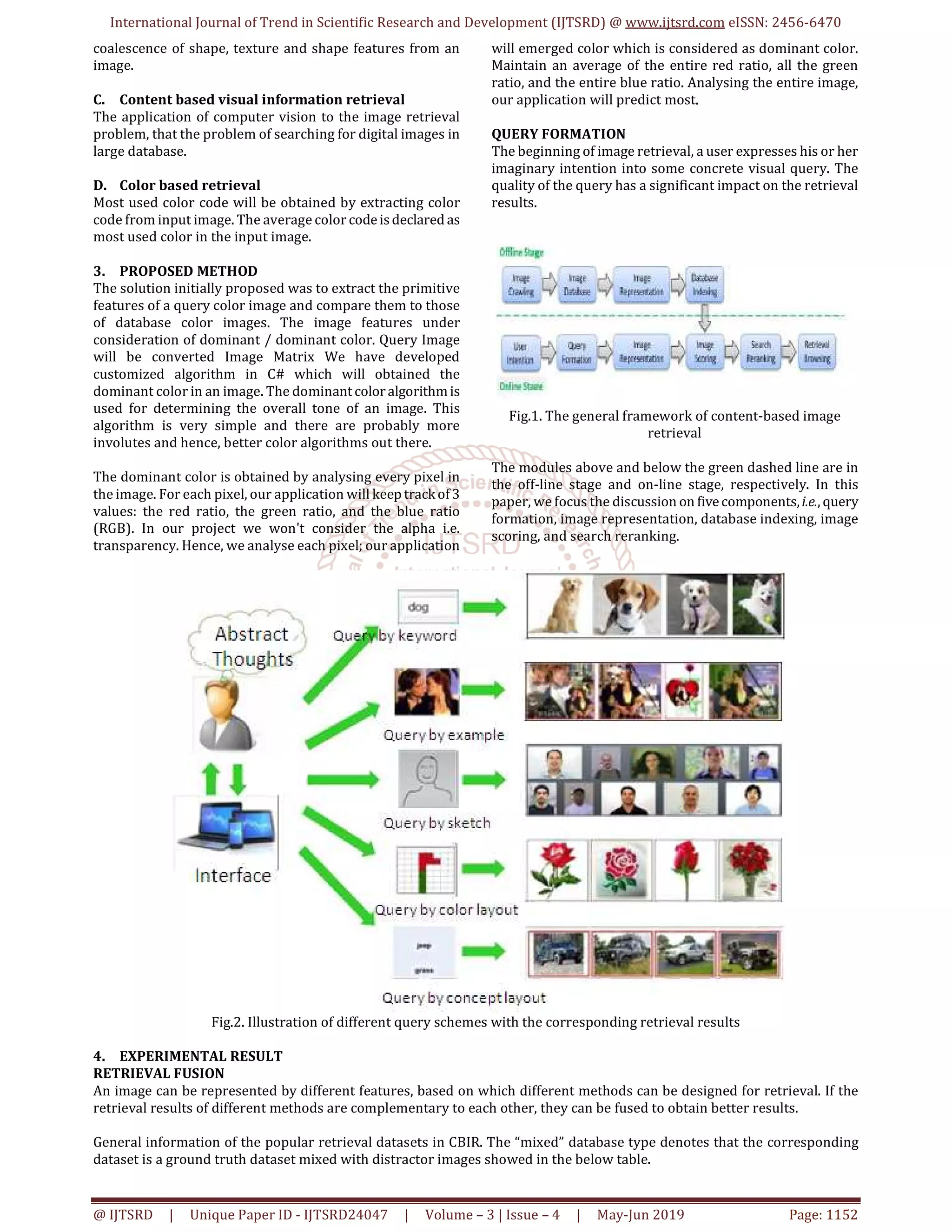 Content Based Image Retrieval | PDF