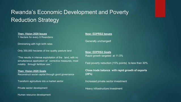 WH Sub-Sharan Africa | PPT