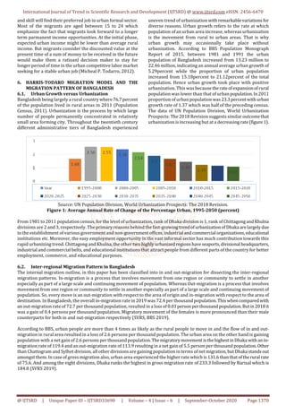 Migration Pattern and Urban Informal Sector of Bangladesh The ...