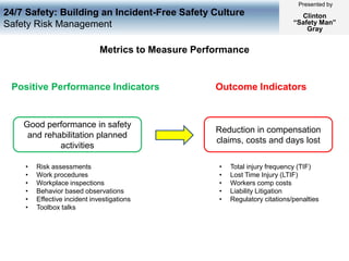 24/7 safety building an incident injury free safety culture | PPTX