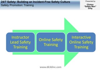 24/7 safety building an incident injury free safety culture | PPTX
