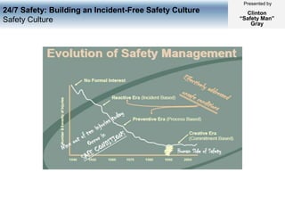 24/7 safety building an incident injury free safety culture | PPTX