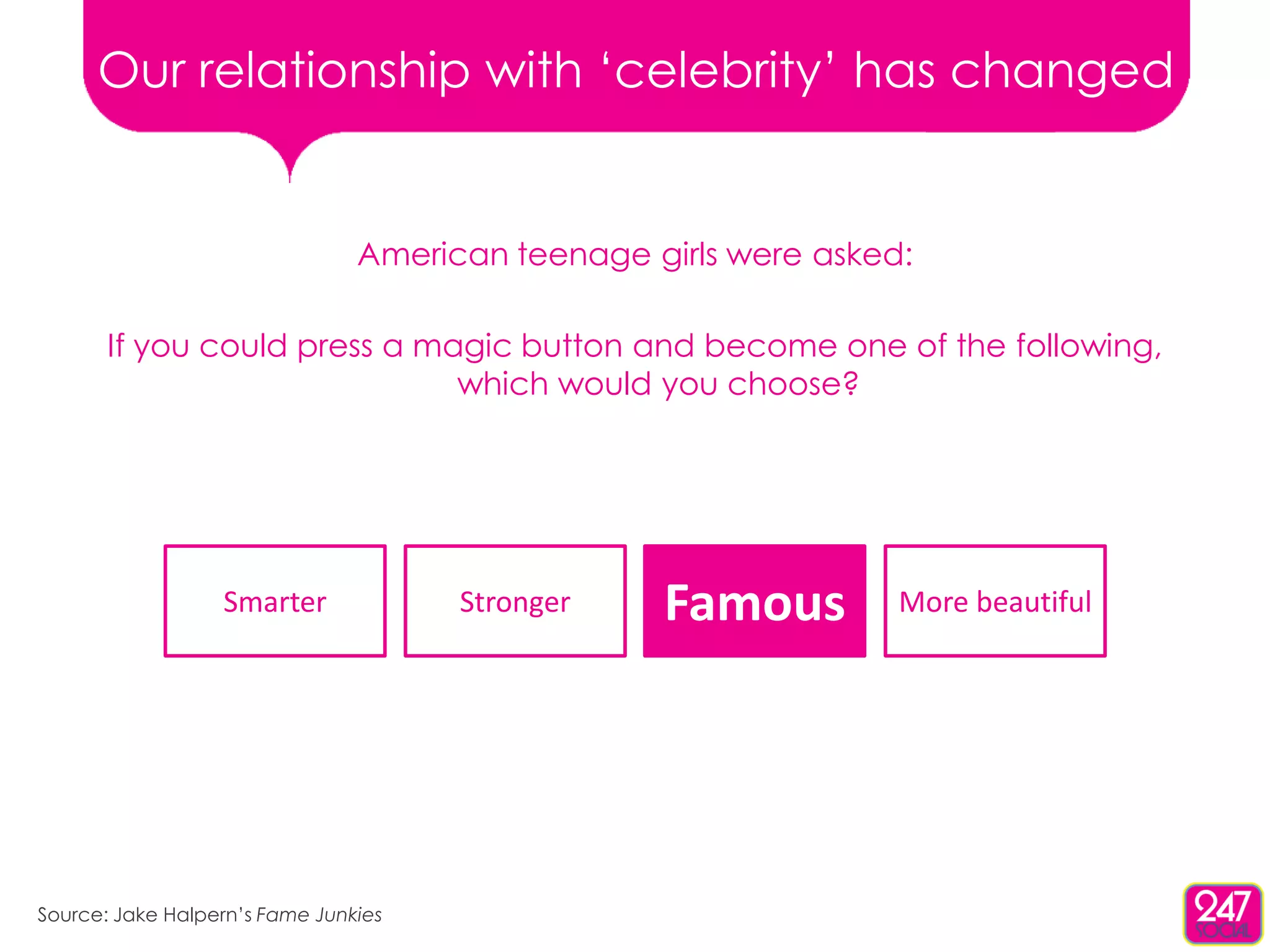 How the meaning of celebrity has changed | PDF