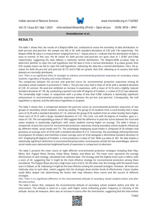 Strategies to Promote Environmental Protection Awareness and Attitude ...