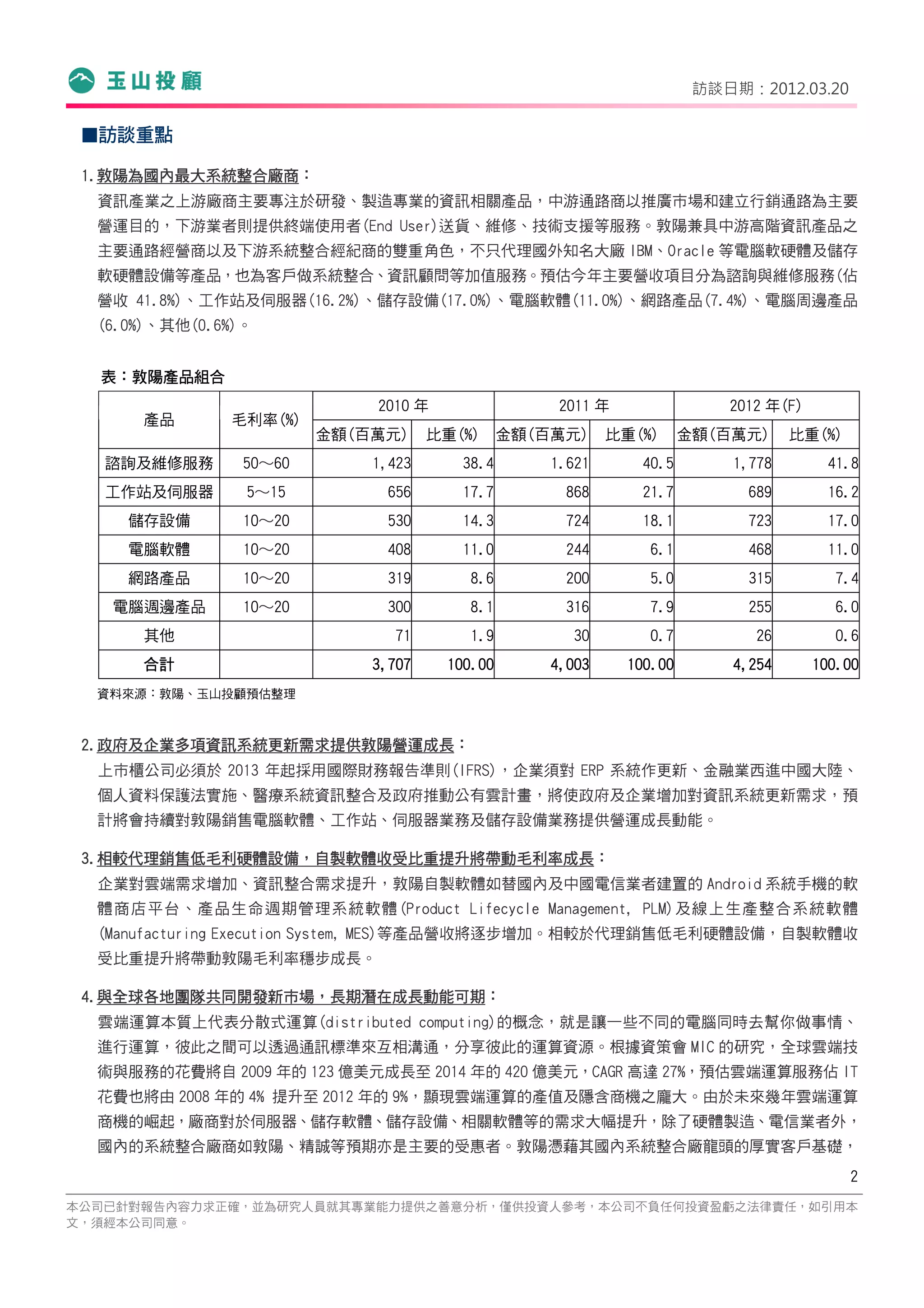2480敦陽 | PDF | Computing | Technology & Computing