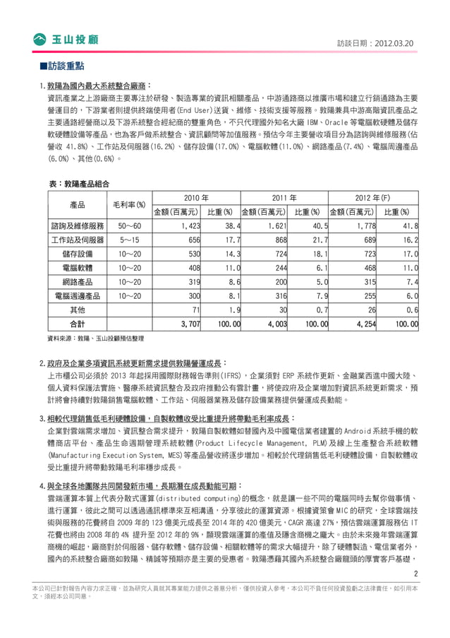 2480敦陽 | PDF | Computing | Technology & Computing