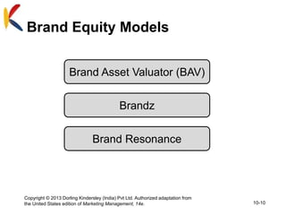 Ch 10-Philip-Kotler-marketing management | PPT