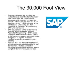 248049257-SAP-and-FM-Overview.ppt248049257-SAP-and-FM-Overview.ppt