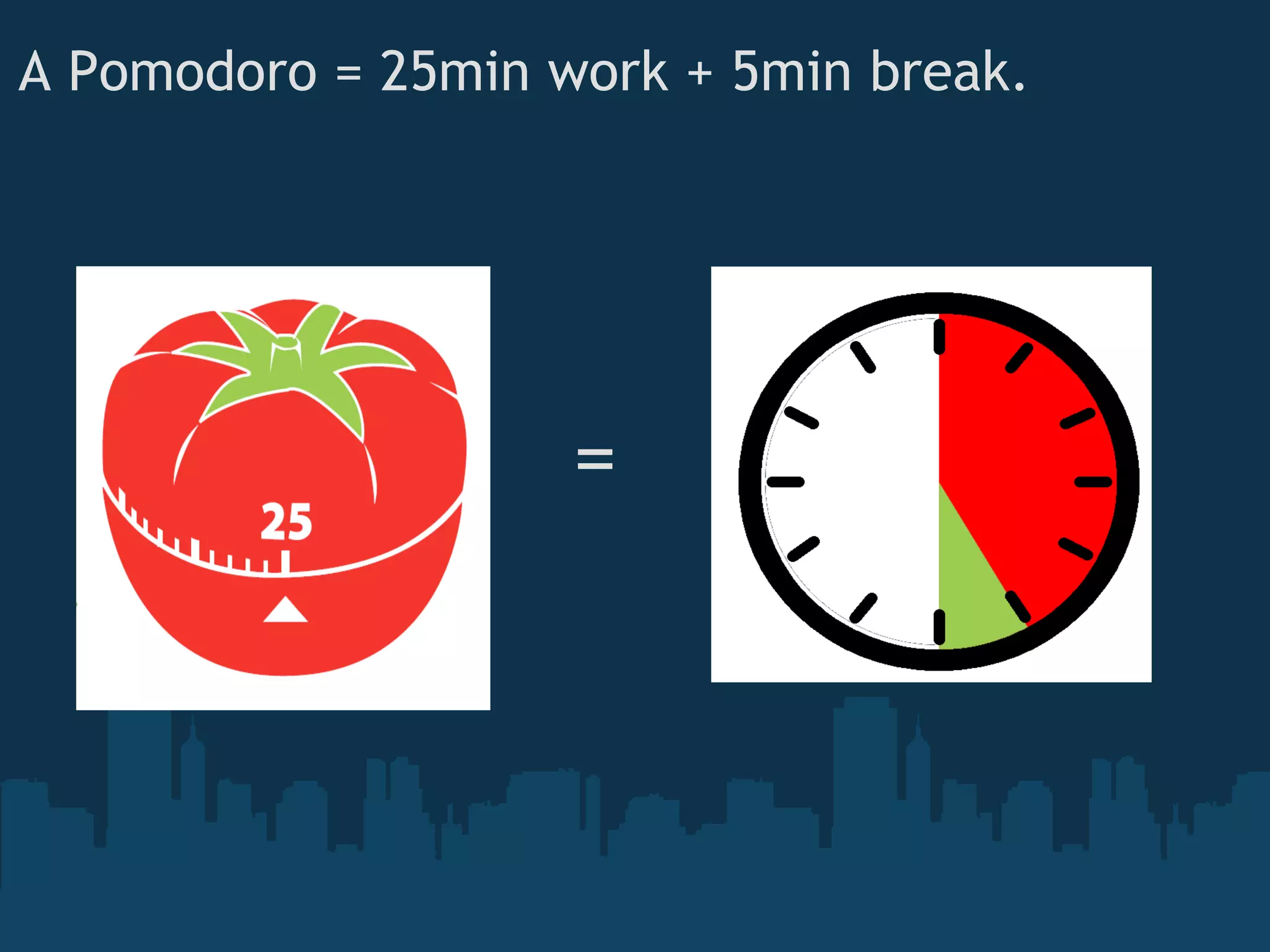 The Pomodoro Technique | PPT