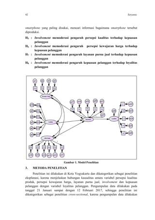 Peran Involvement Sebagai Variabel Pemoderasi Model Loyalitas Pelanggan ...