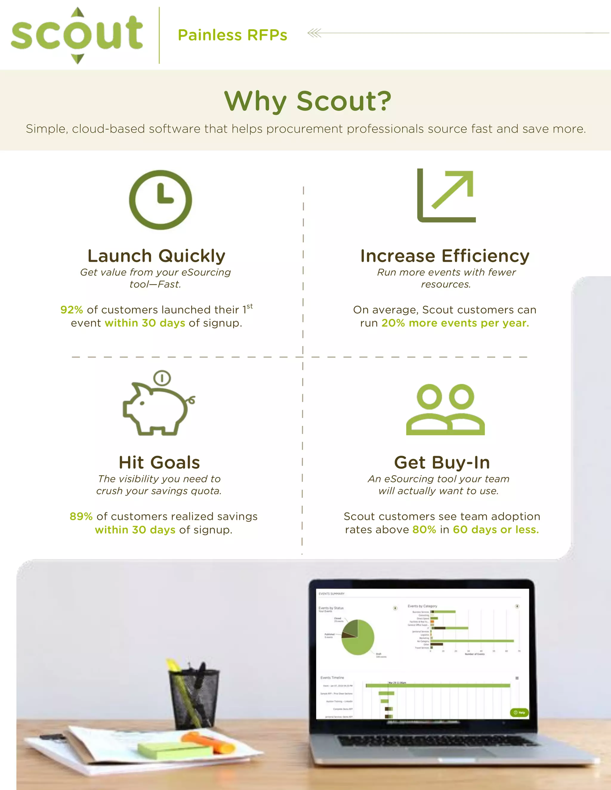 Scout Overview One-Pager | PDF