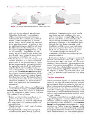 Neonatal And Pediatric Respiratory Care A Patient Case Method 1st ...