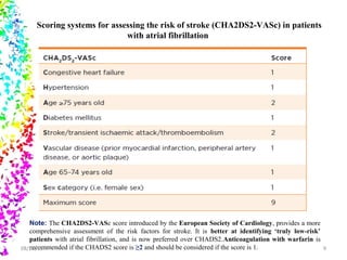 Managing Warfarin Therapy in Atrial Fibrilation) | PPT