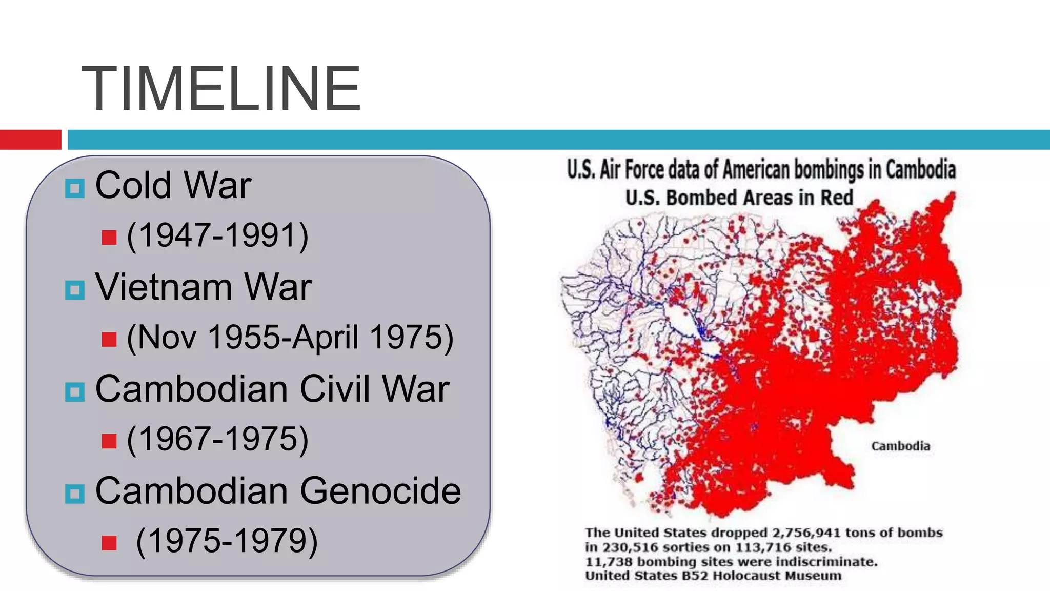 Problem Definition of Vietnamese Liberation of Cambodia, 1979 | PPTX