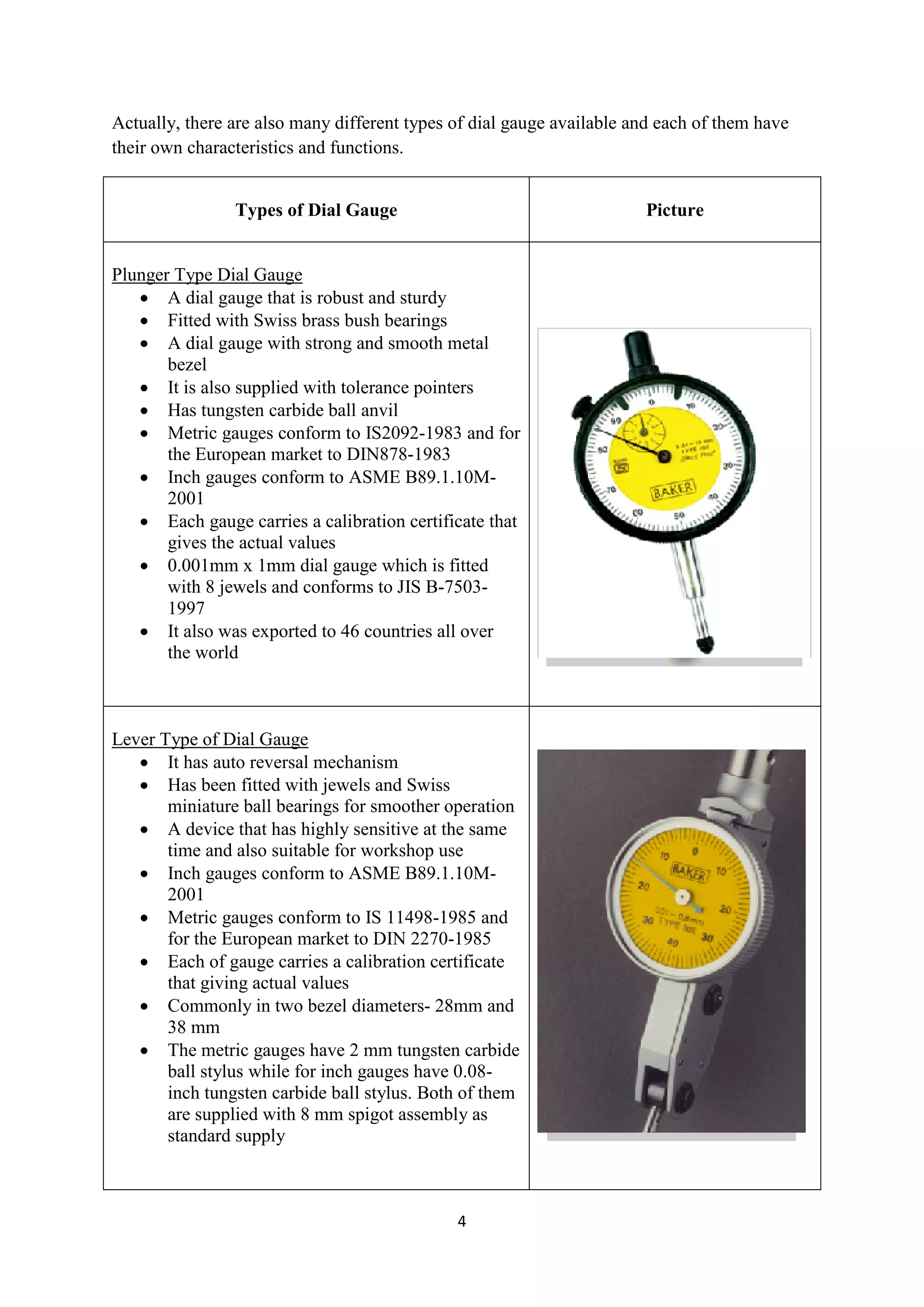 248608510 calibration-of-dial-gauge | PDF