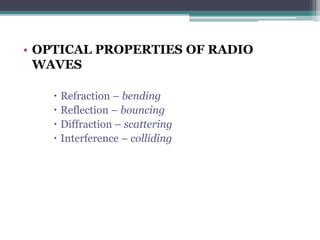 electromagnetic-wave-propagation | PPTX