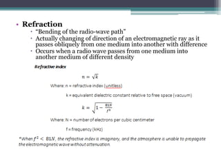electromagnetic-wave-propagation | PPTX
