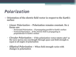 electromagnetic-wave-propagation | PPTX