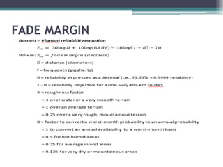 electromagnetic-wave-propagation | PPTX