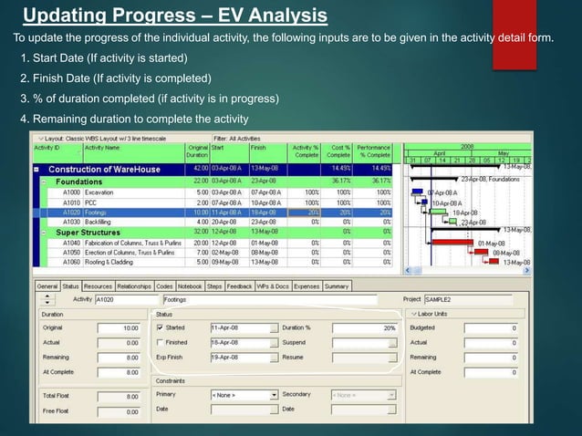 Primavera tutorial presentation .pptx